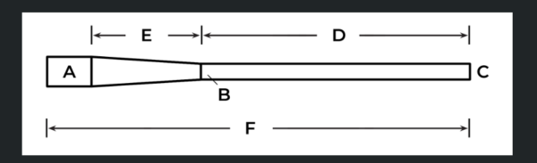 Barrel Blanks – Hart Rifle Barrels