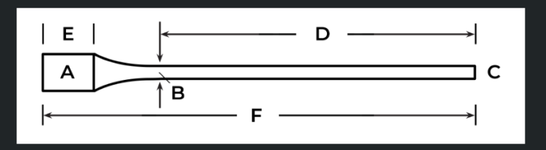25 Caliber Barrel Blank – Hart Rifle Barrels